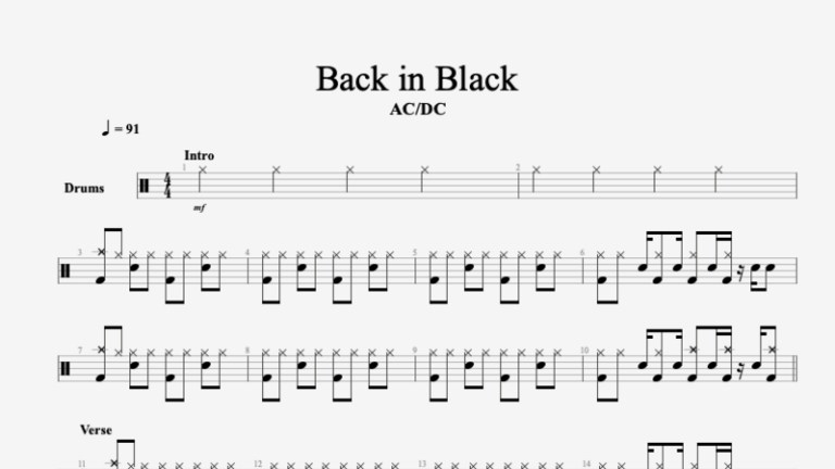 Back In Black Drum Sheet Music - CCDrums